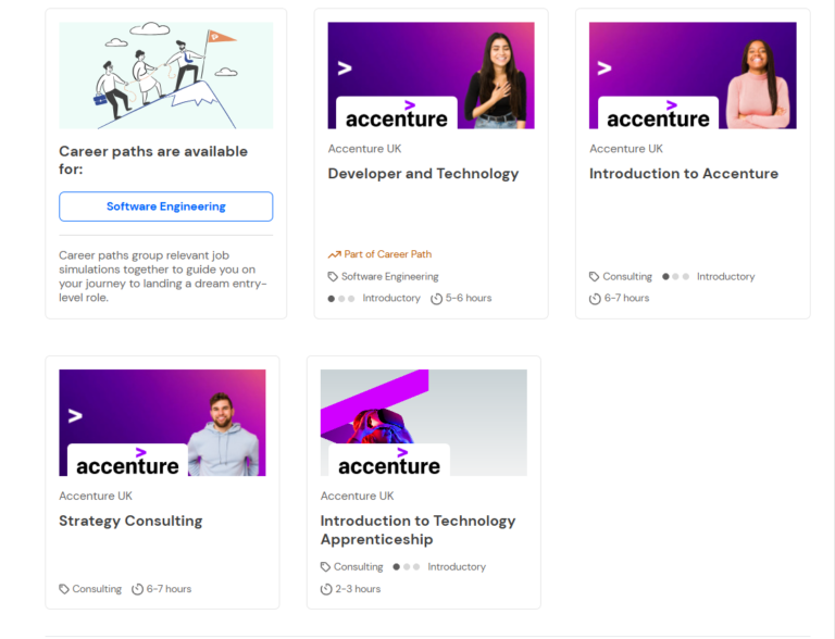 Best Forage Internship - Internship Schemes